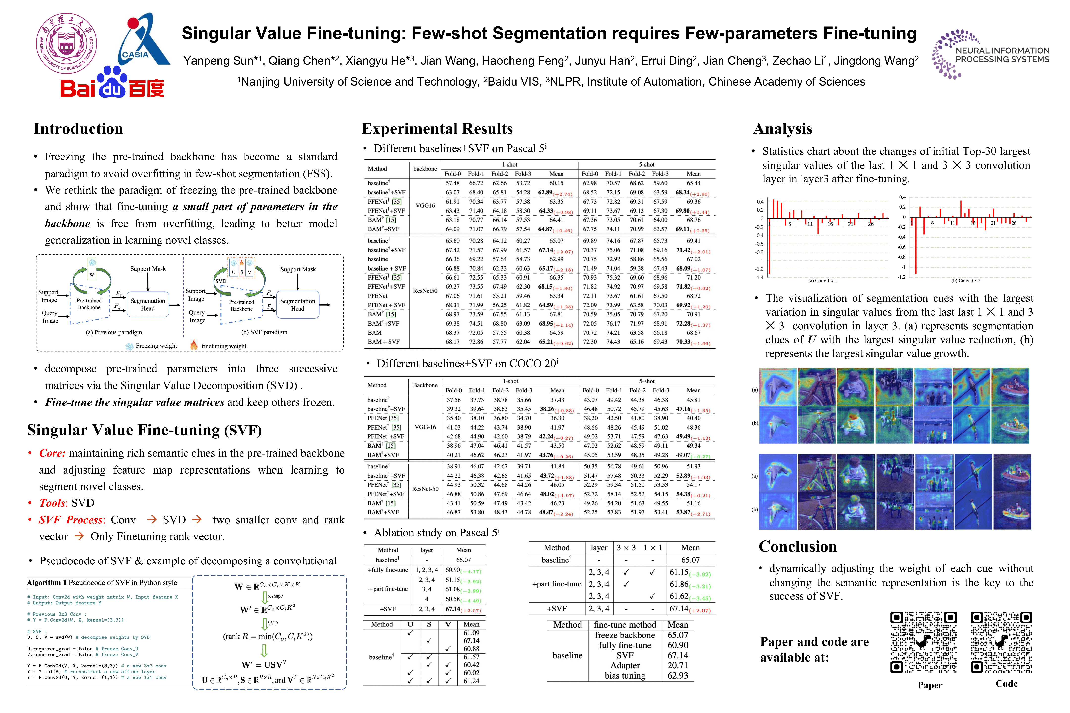 NeurIPS Poster Singular Value Fine-tuning: Few-shot Segmentation requires Few-parameters Fine-tuning